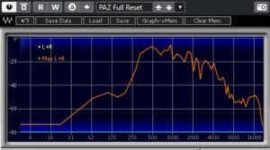 エレキバイオリン・ACOUSTIC REVIVE電源ケーブル比較レビュー | 瞬月凌 Official Website